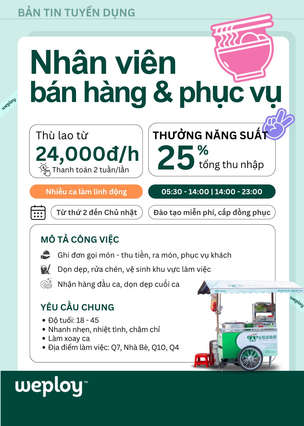 Nhân viên bán hàng & phục vụ - HỦ TIẾU GÕ SÀI GÒN - Raoviec.net